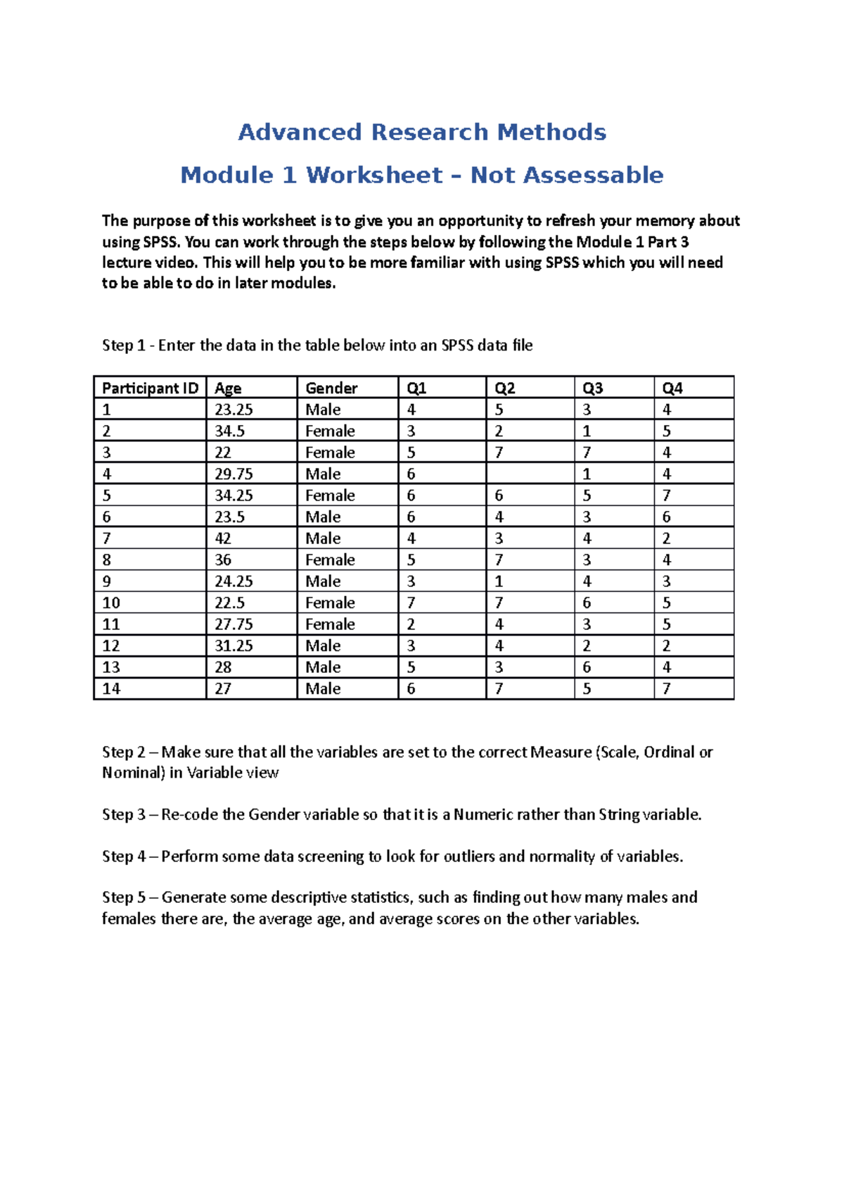 Worksheet Module (1) - Advanced Research Methods Module 1 Worksheet ...