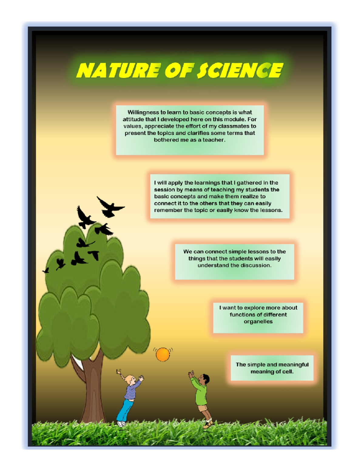 Nature OF Science - NATURE OF SCIENCE Willingness to learn to basic ...