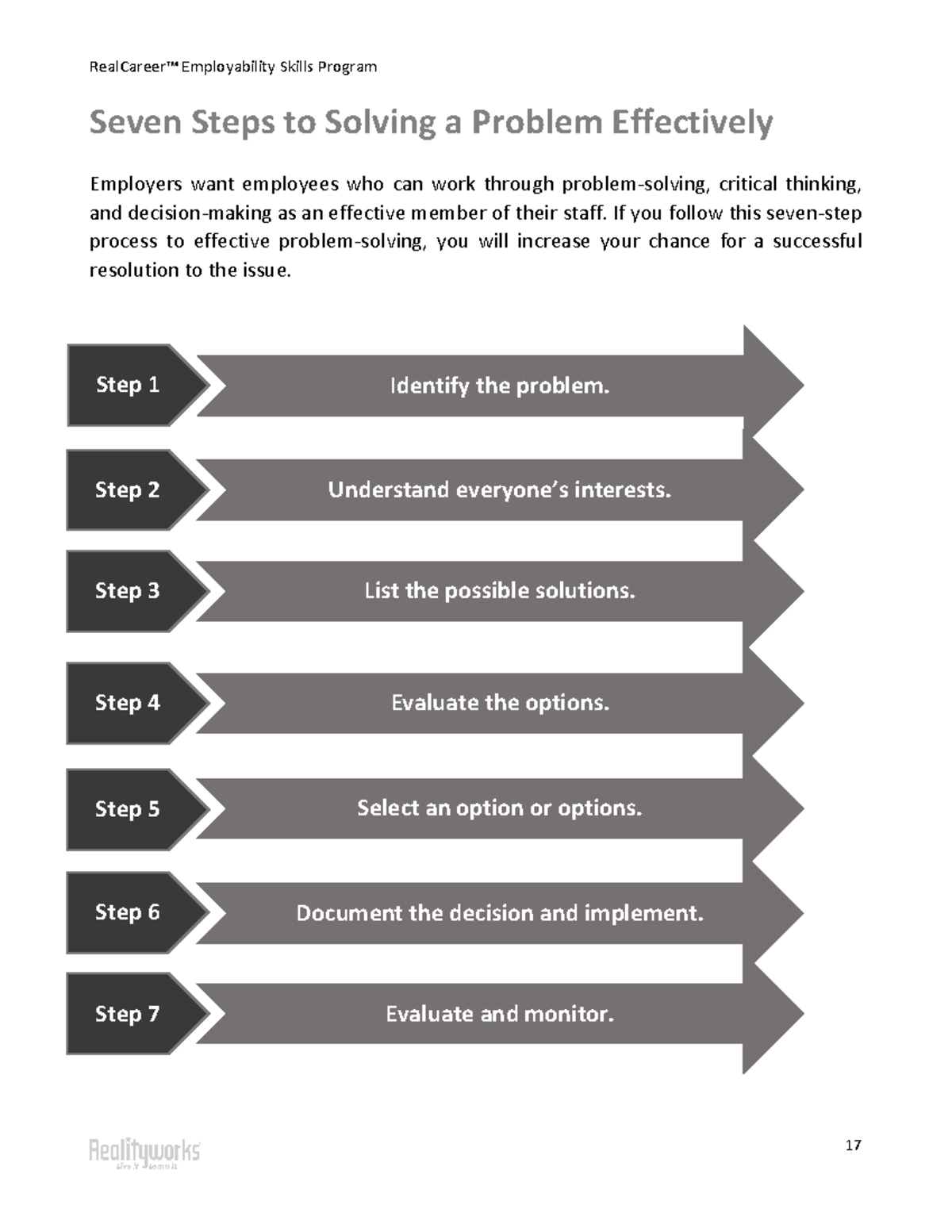 A19 Problem Solving Group WORK IN Class - RealCareer™ Employability ...