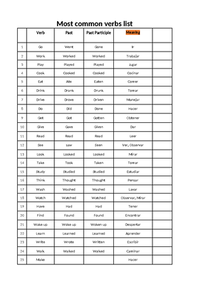 Cambridge Evolve 5-A Parte 2 - English B SL - Studocu