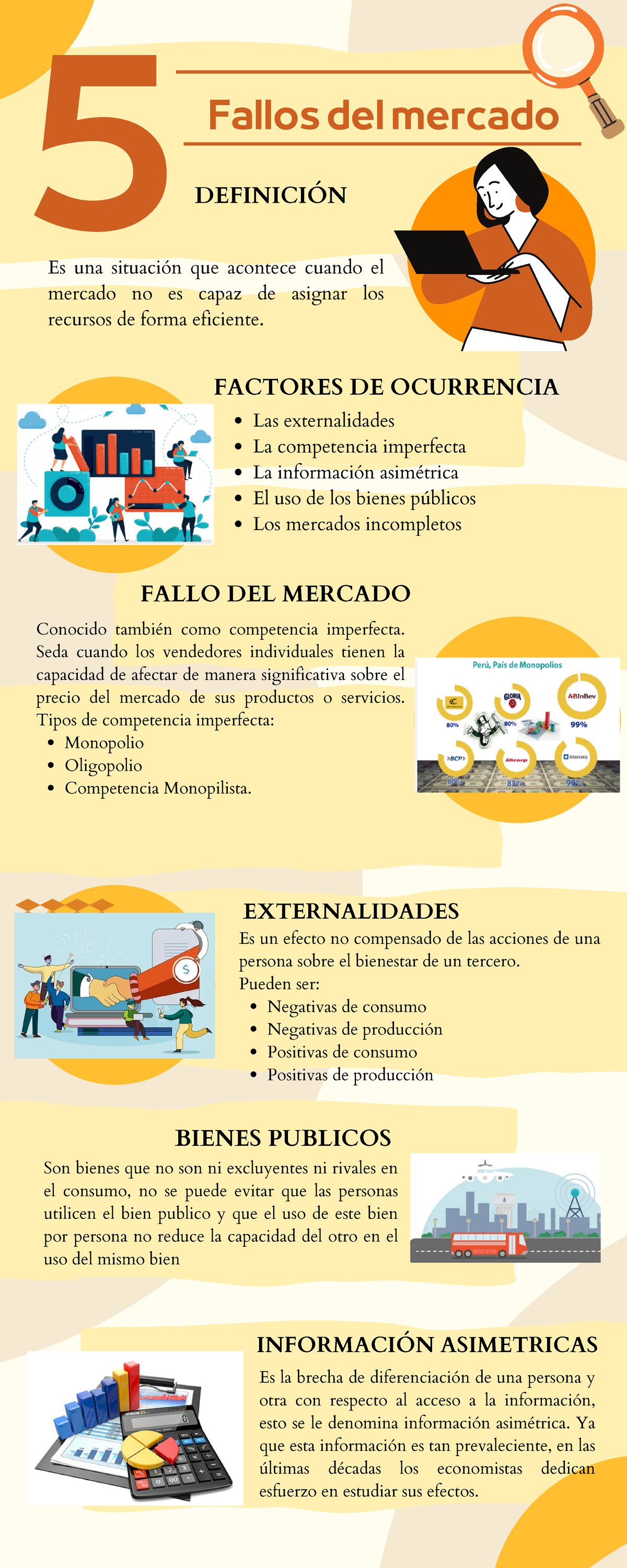 Infografia Sobre LOS Fallos DEL Mercado - ####### Es la brecha de diferenciación de una persona ...