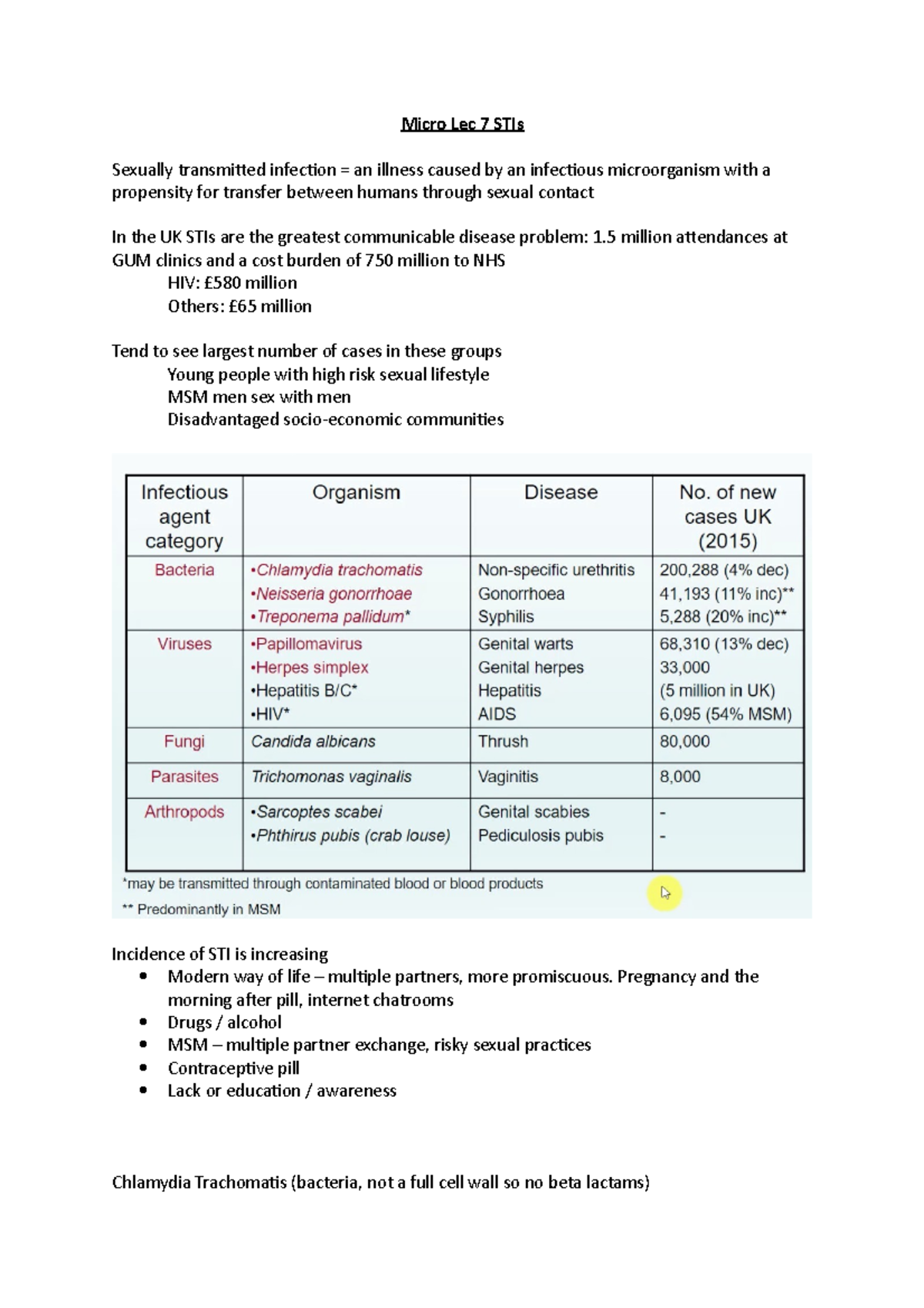 Micro Lec 7 STIs - Micro Lec 7 STIs Sexually transmitted infection = an ...