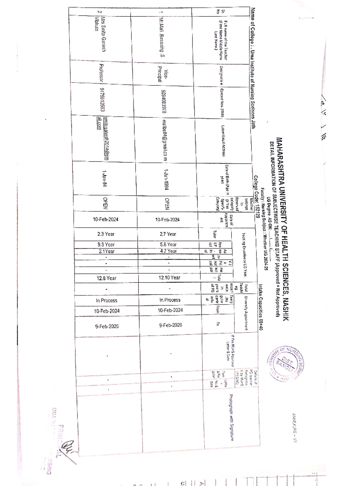 Annexure-VII - Summary Computer science and engineering - Studocu
