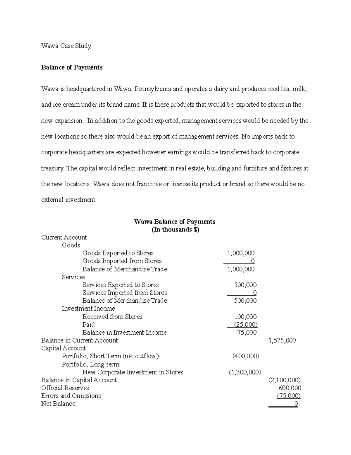Wawa Case Study - Alex Kalafatides - Wawa Case Study Balance of ...