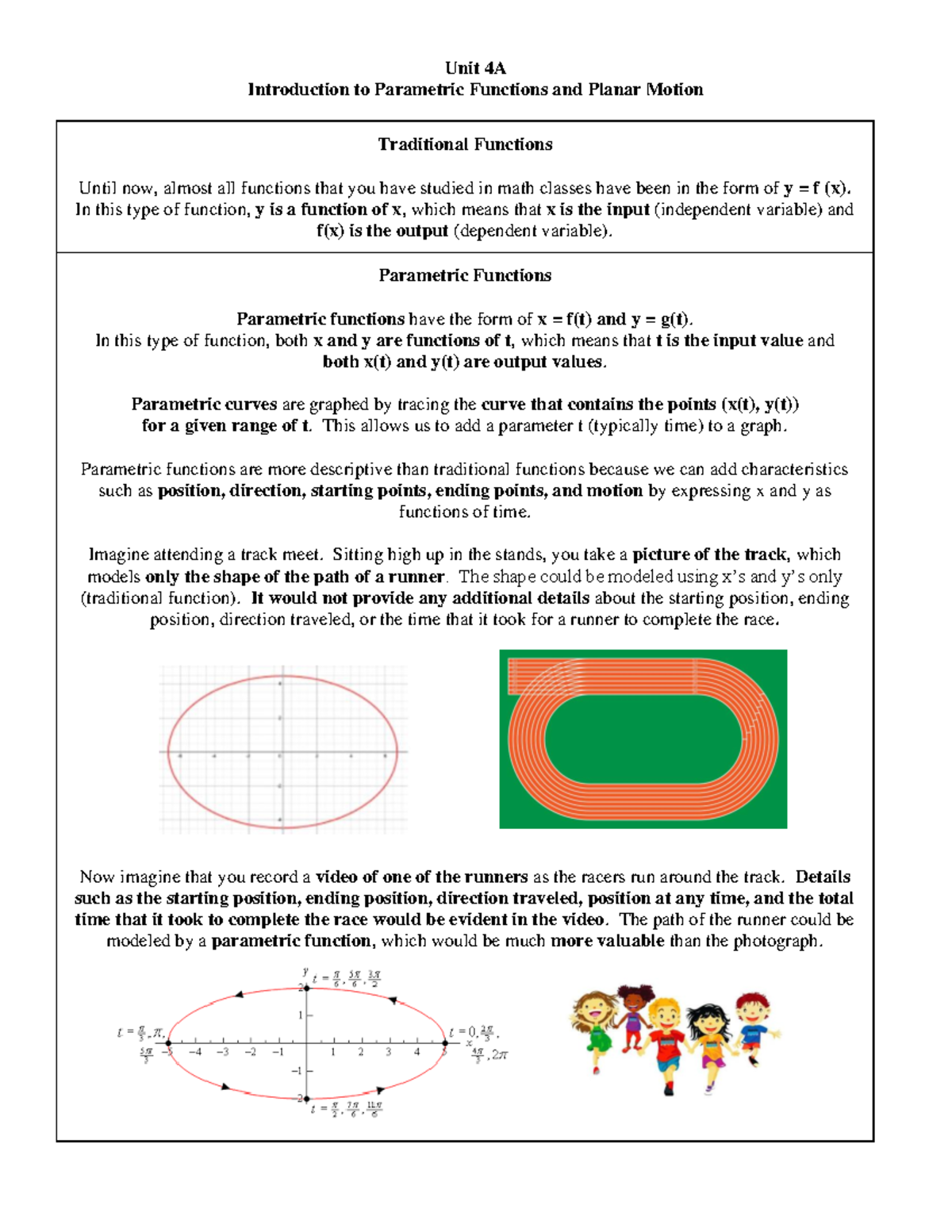 AP Precalculus 4 Unit 4A Notes Packet (Topics 4 - Unit 4A Introduction ...