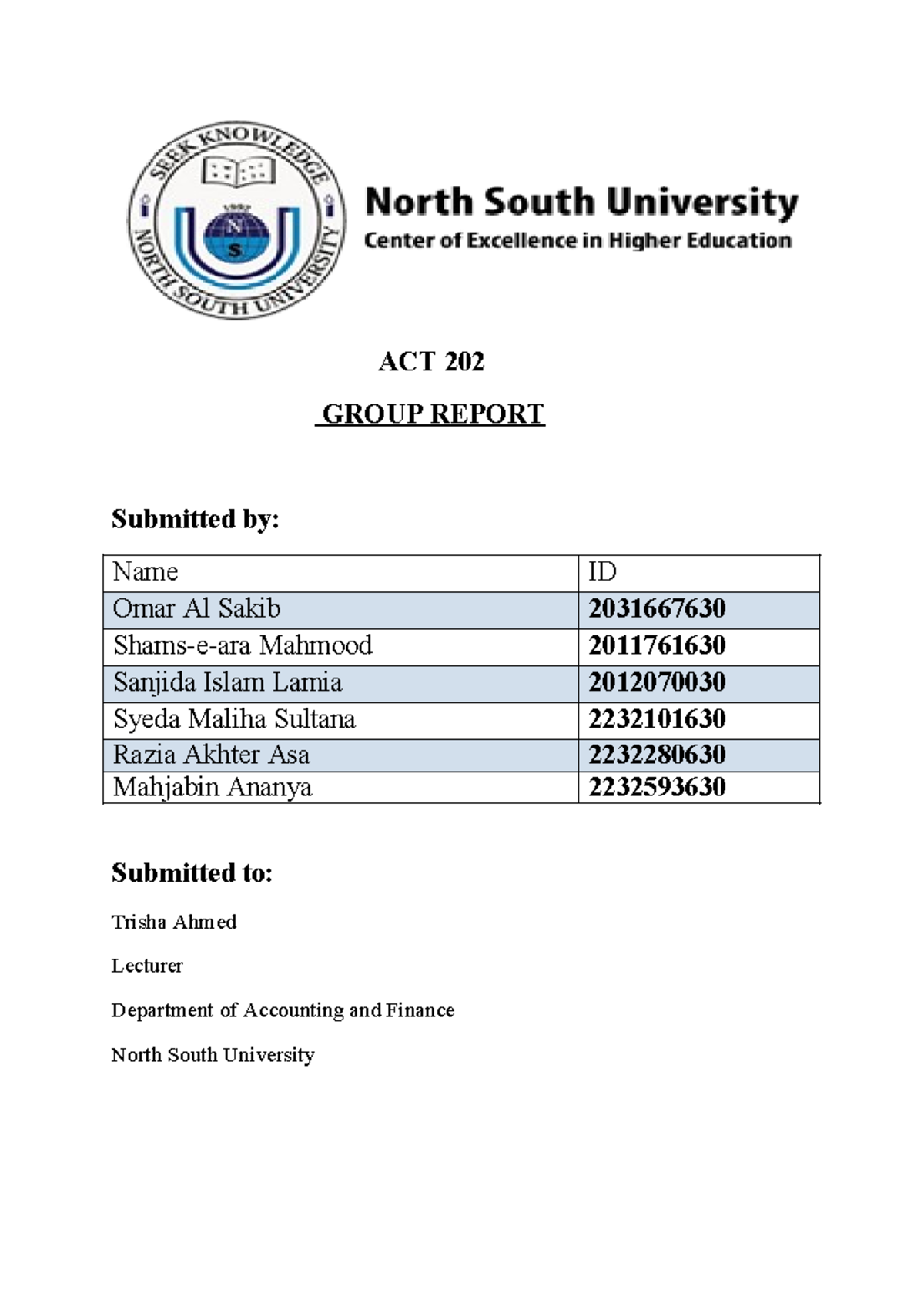 Master-Budgeting-Project-Of-Act-202 ( Coffee LIME) - ACT 202 GROUP ...