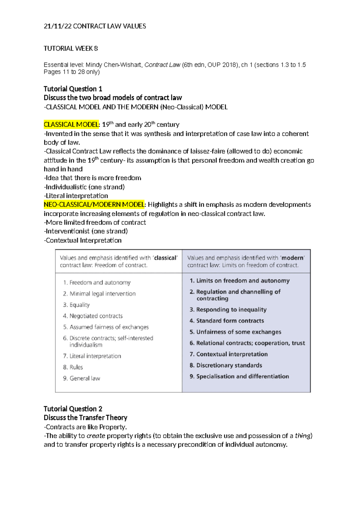 Tutorial WEEK 8 - 21/11/22 CONTRACT LAW VALUES TUTORIAL WEEK 8 ...