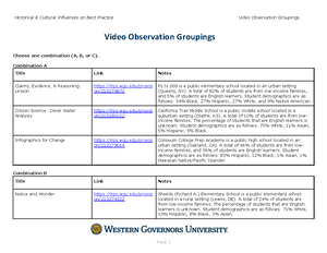 army writing for future leaders - How to Write a Sitrep: The Basics ...