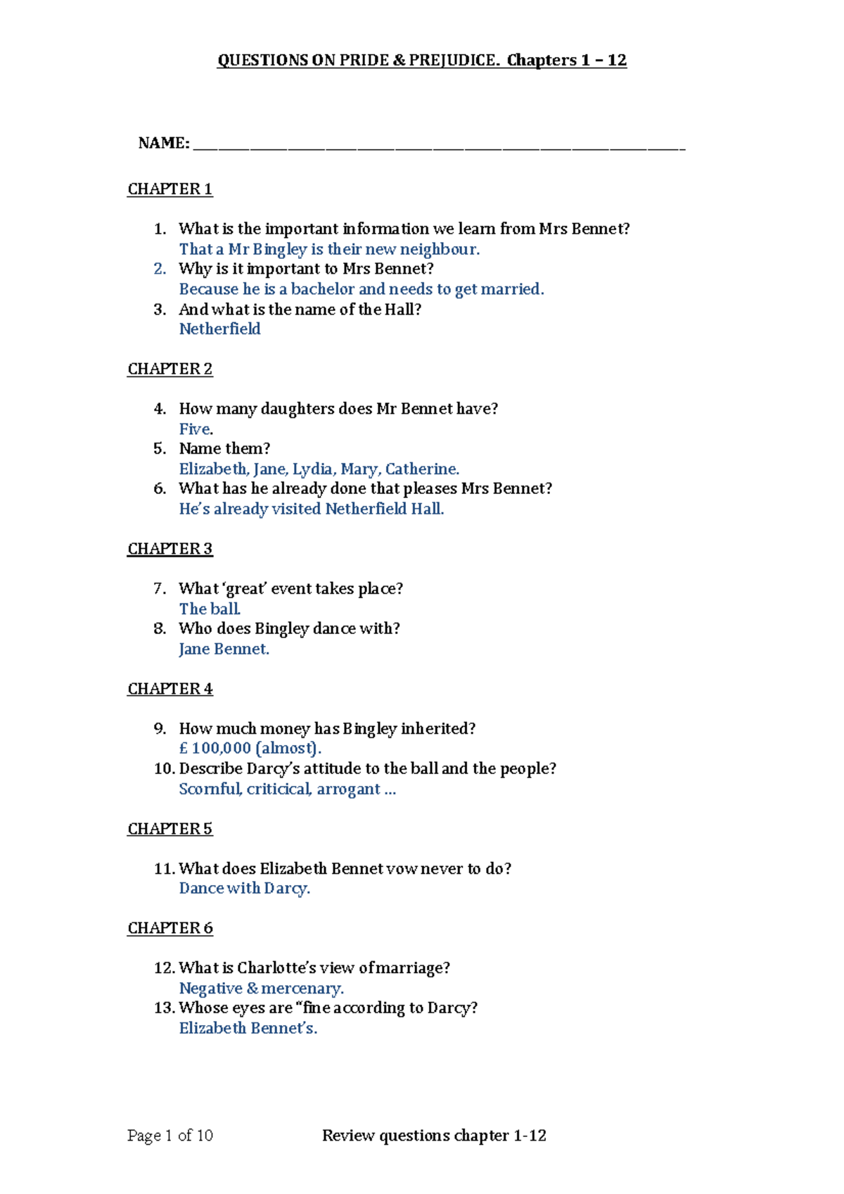 pride and prejudice - CHAPTER 1 What is the important information we ...