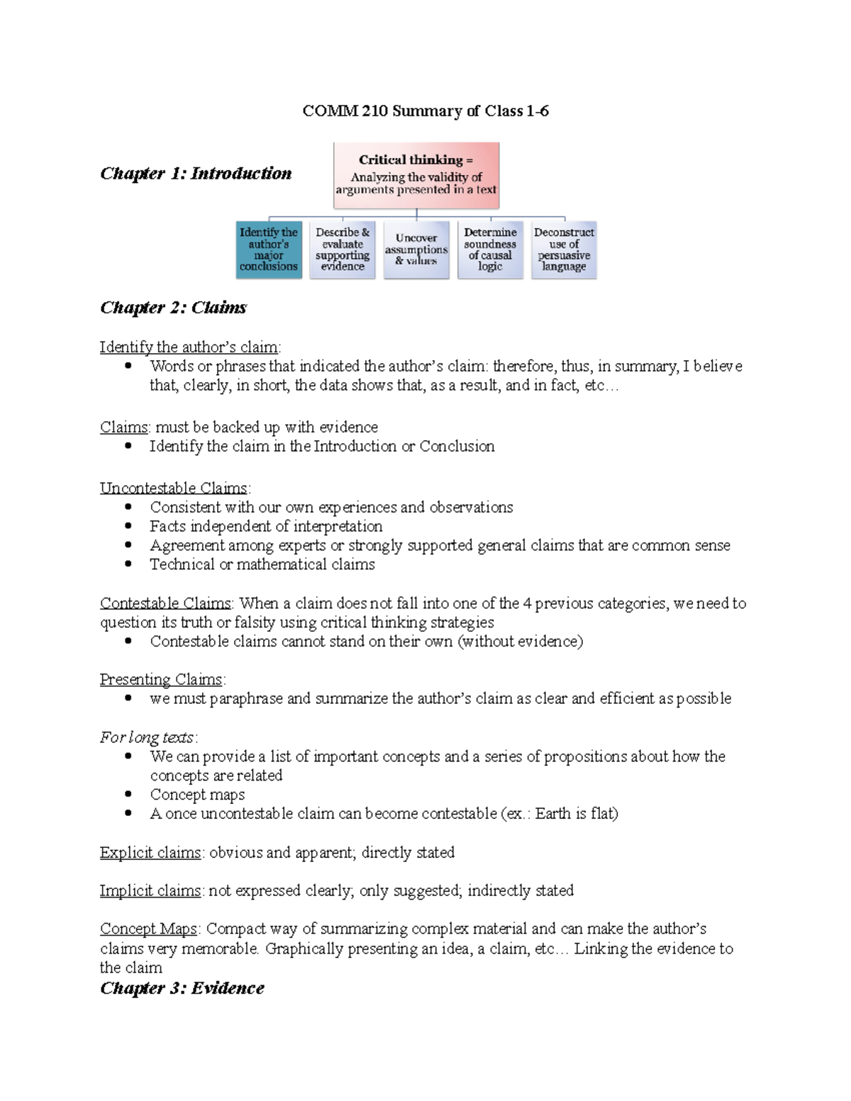 COMM 210 Full Notes - COMM 210 Summary of Class 1- Chapter 1 ...