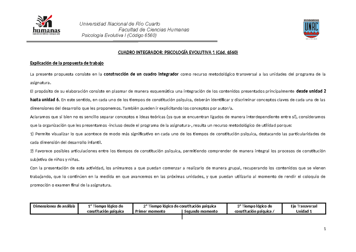 Cuadro Integrador Psicologa Evolutiva 2024 139496330508 - Universidad ...