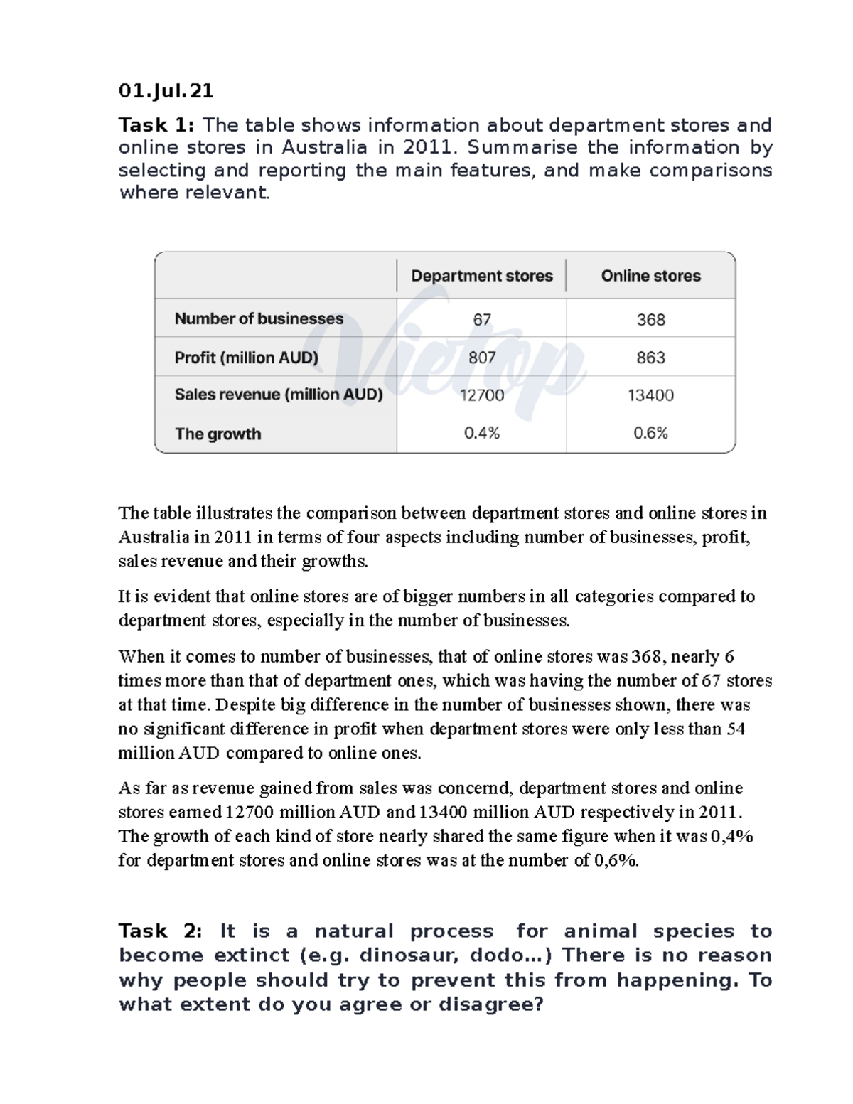 Writing test 1 and 2 date 1/7/2021 - Task 1: The table shows ...