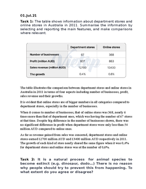 Writing task 1-pie - Name: Nguyễn Phúc Minh Anh Class: F HOMEWORK: WRITING TASK 1 Ex1: The pie ...