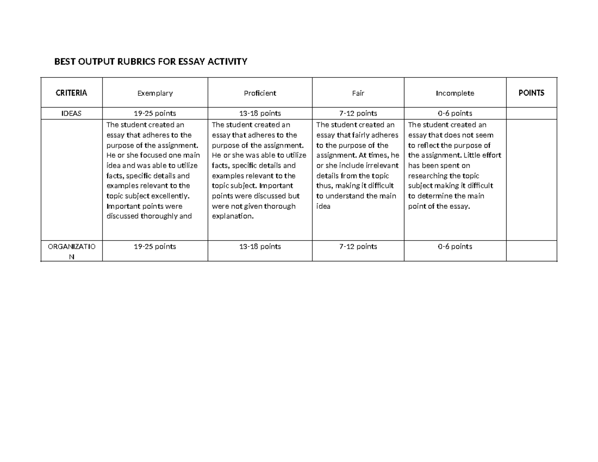 Best Output Essay Rubrics - BEST OUTPUT RUBRICS FOR ESSAY ACTIVITY ...