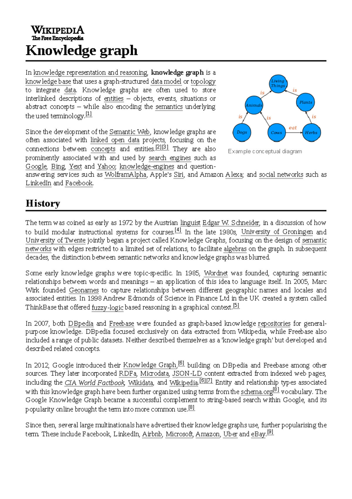 Knowledge graph - task to be catered - Example conceptual diagram ...