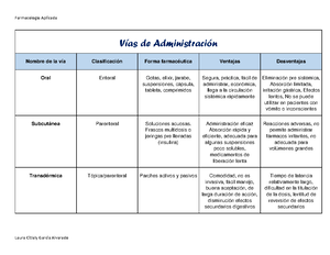 Norma 013 - Norma Oficial Mexicana NOM-013-SSA2-2015. Para la ...
