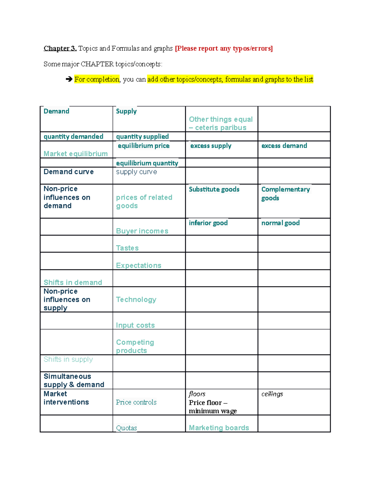 Chapter 3. topics. formulas and graphs - Chapter 3. Topics and Formulas ...