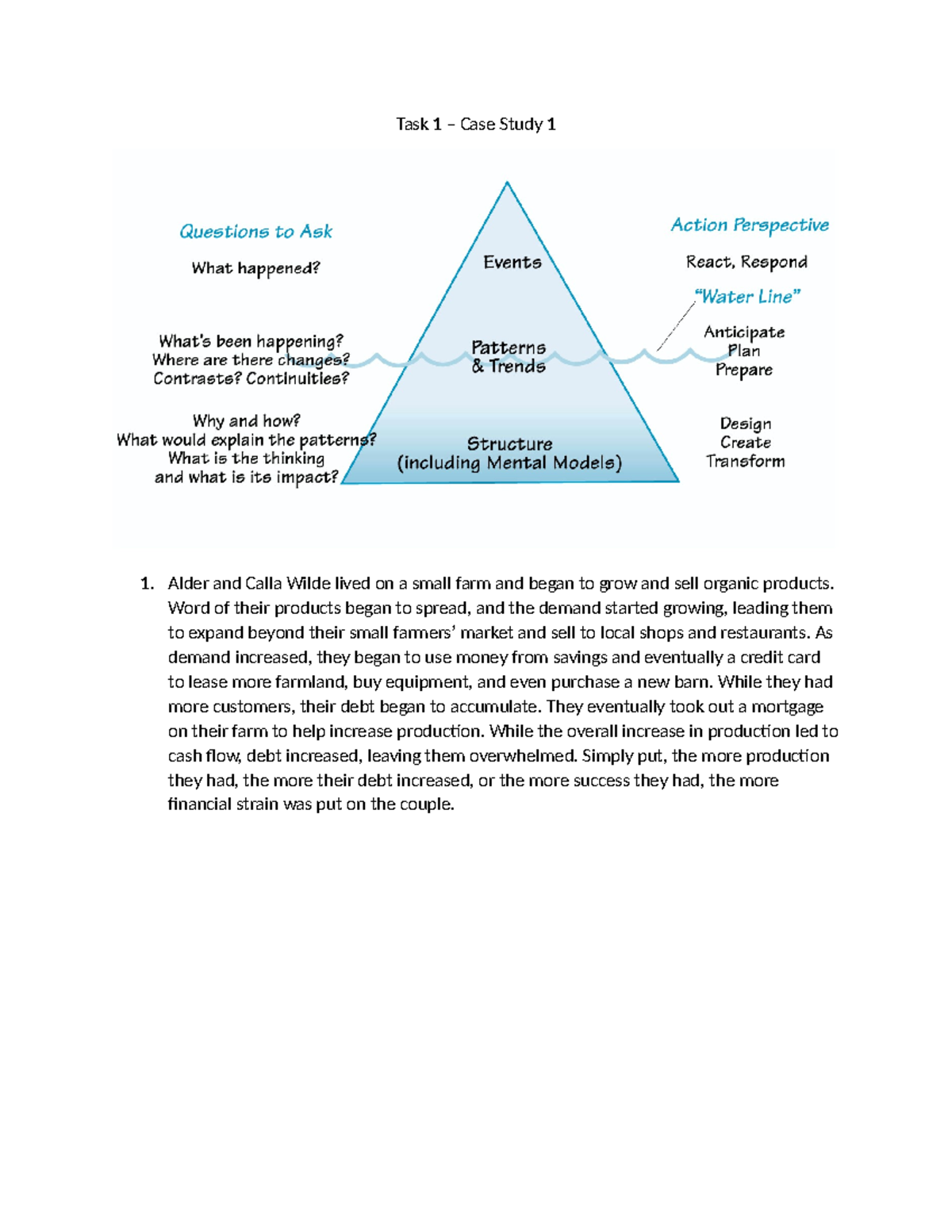 Task 1 - Task 1 – Case Study 1 Alder and Calla Wilde lived on a small farm and began to grow and ...