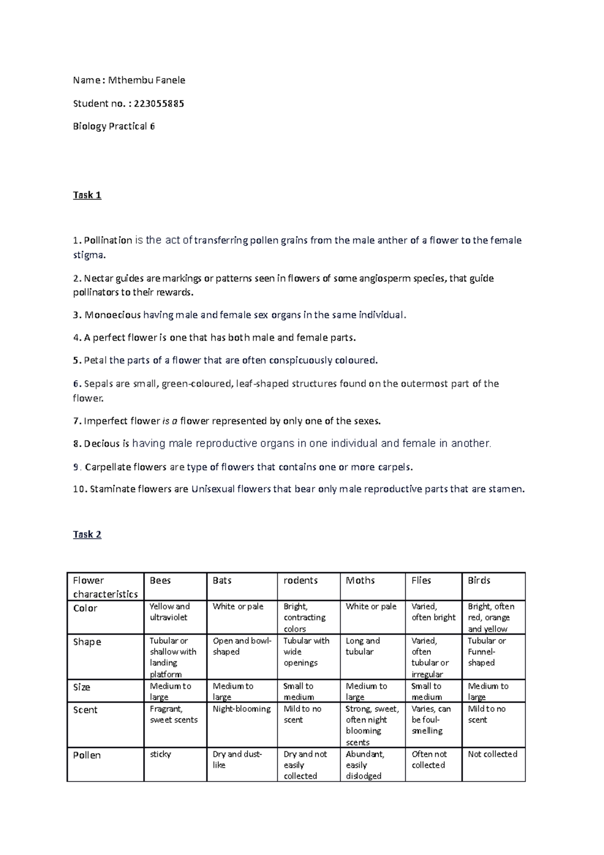 Practical 6 - Name : Mthembu Fanele Student no. : 223055885 Biology Practical 6 Task 1 1. - Studocu
