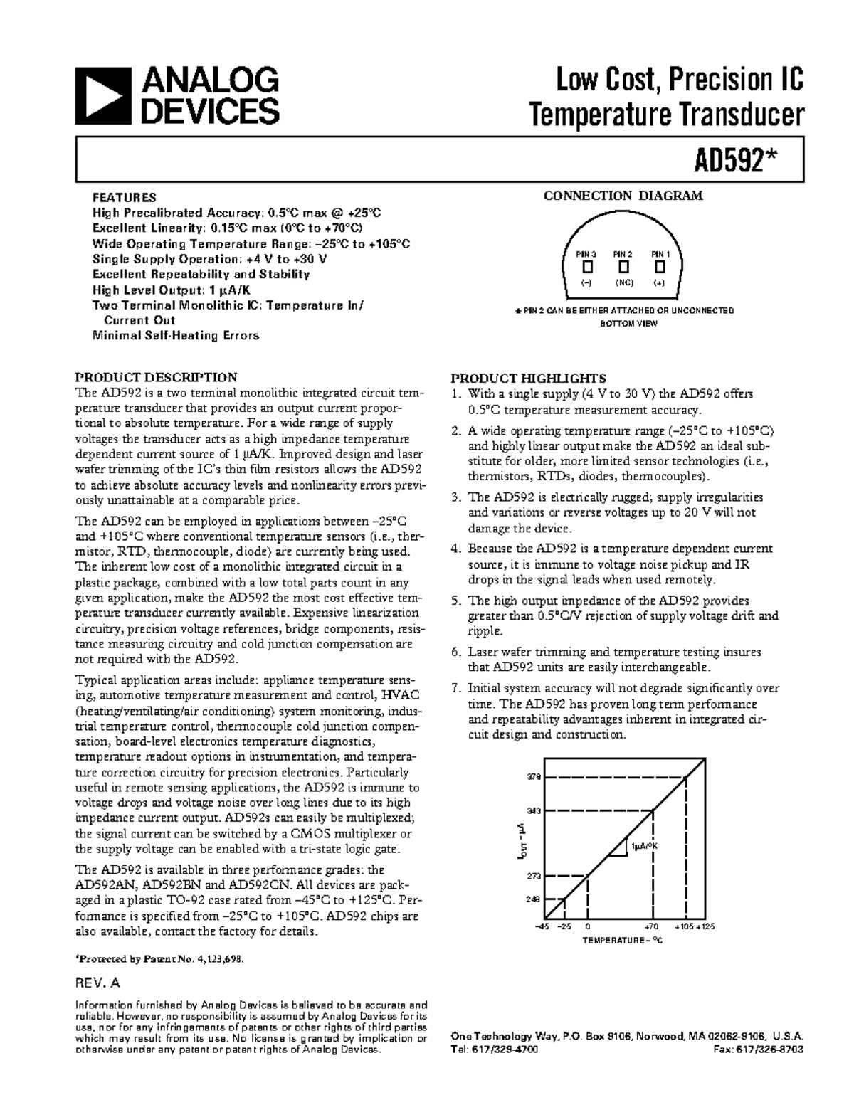 Ad592 - fyufyhfhfhtf - CONNECTION DIAGRAM PIN 3 PIN 2 PIN 1 (–) (NC ...