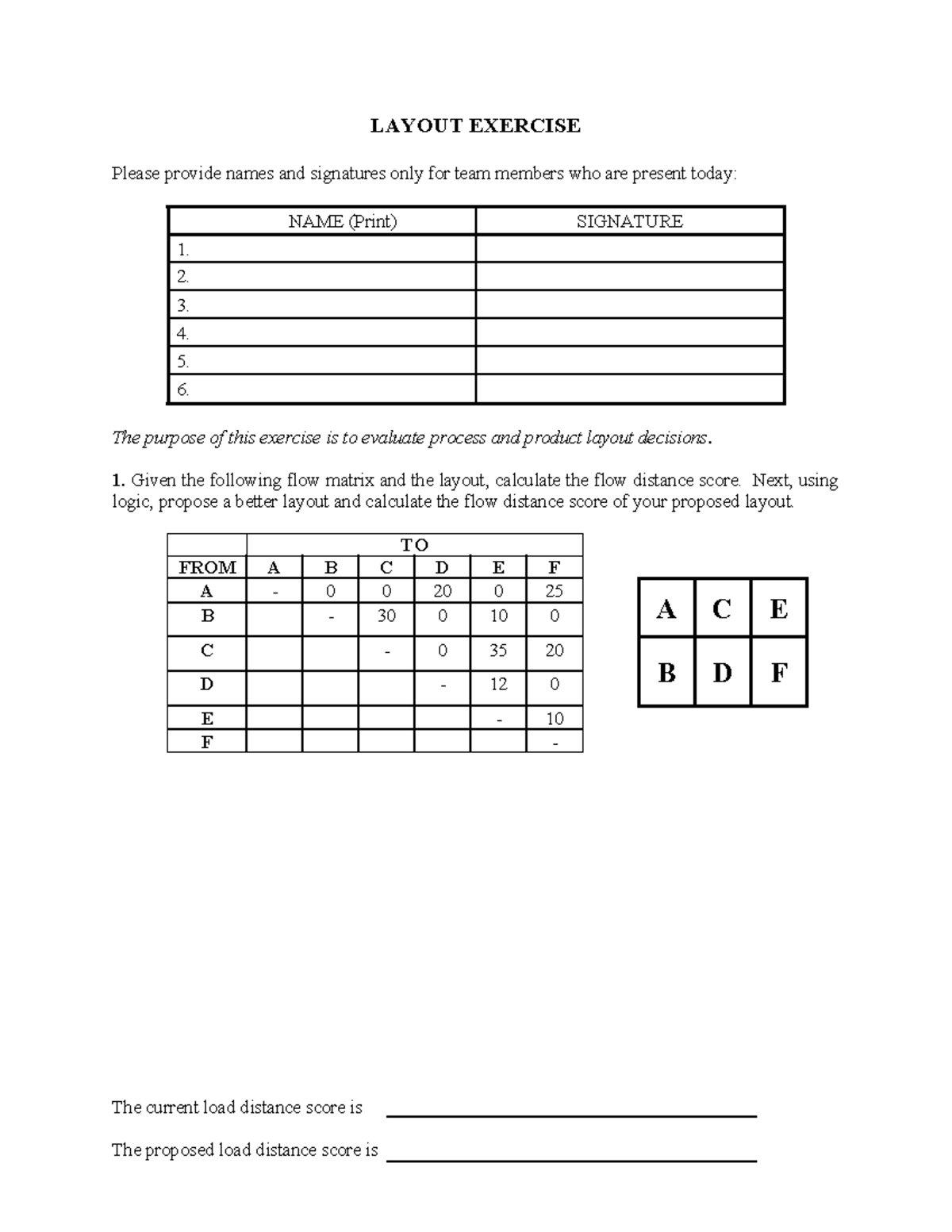 Facility Layout Exercise - LAYOUT EXERCISE Please provide names and ...