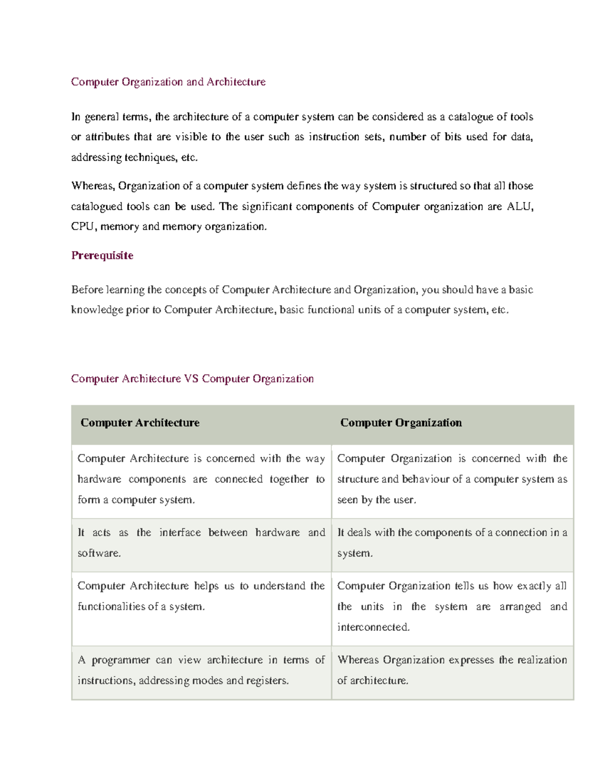 Lesson 1 - intro to communication and maintenance and more - Computer Organization and ...