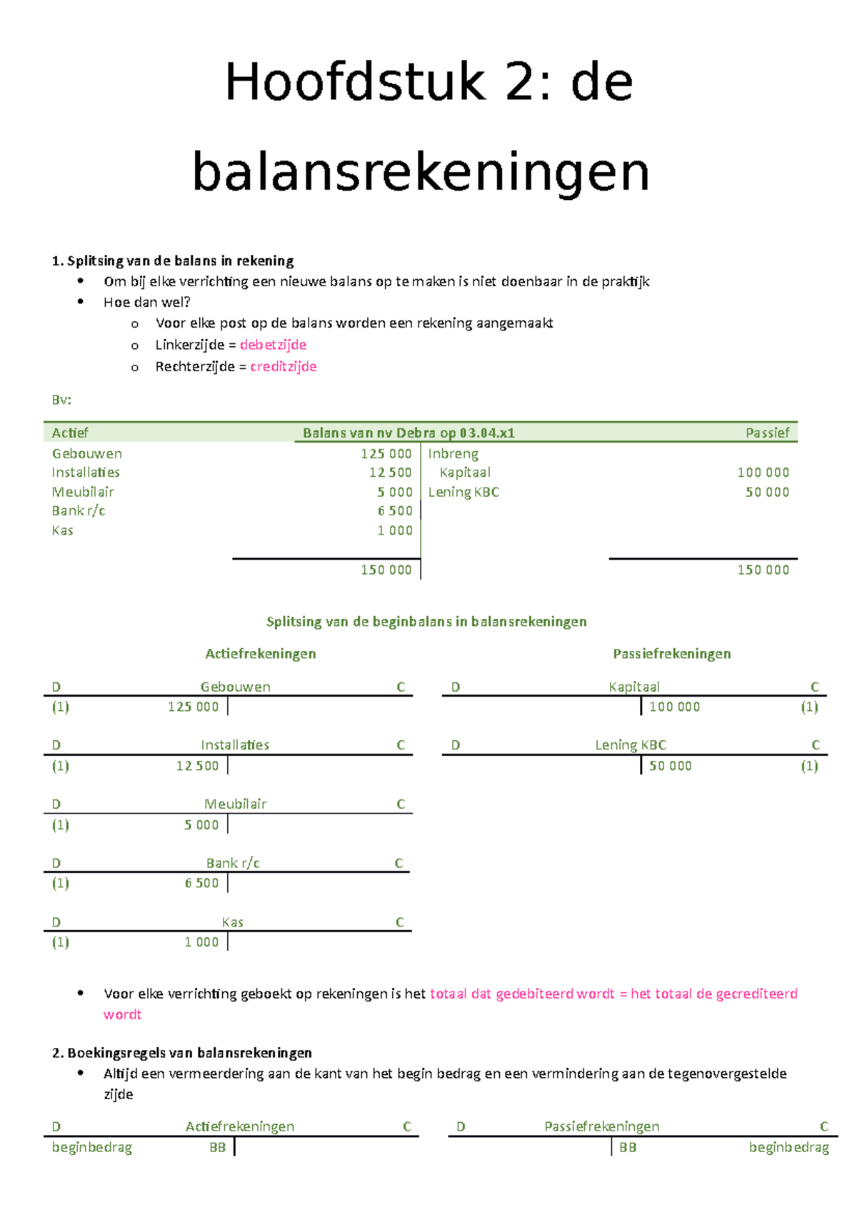 H2 de balansrekeningen - Hoofdstuk 2: de balansrekeningen 1. Splitsing ...