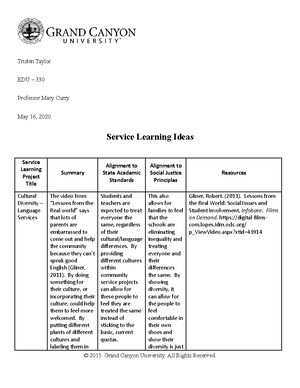 Service Learning Ideas Template - Service Learning Ideas Template ...