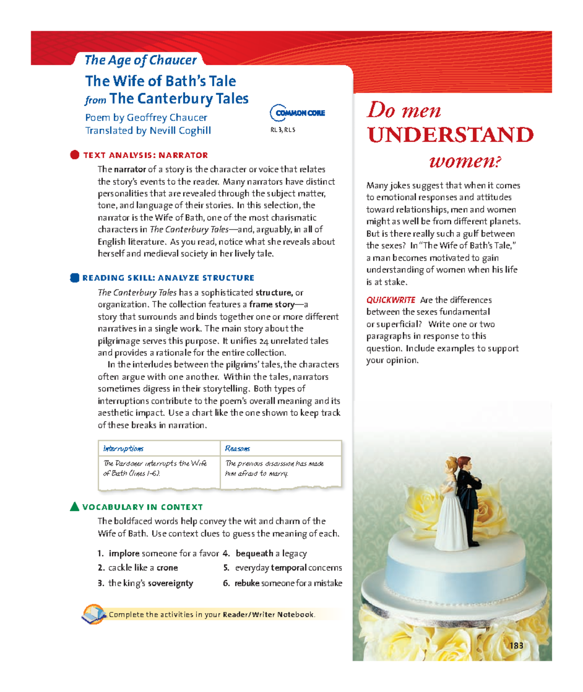 Wife of Bath2 - wife bath - Do men understand women? The Wife of Bath’s ...