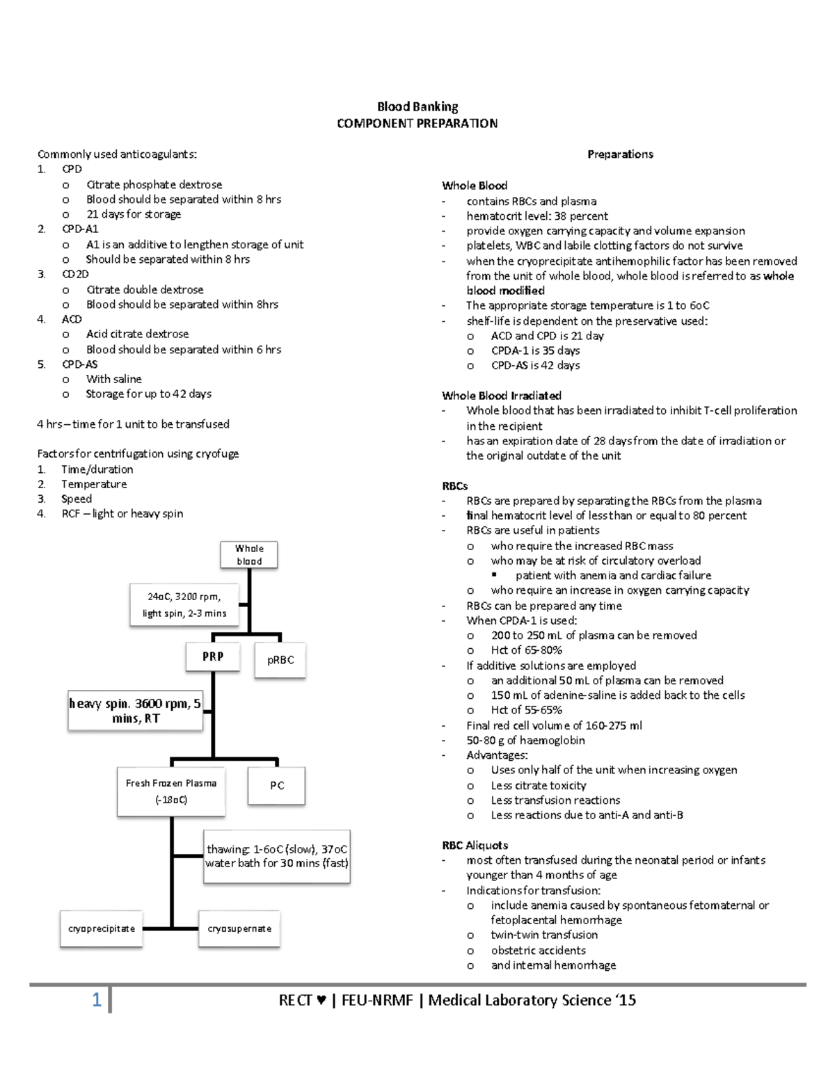 Component-Prep - summaries - Blood Banking COMPONENT PREPARATION ...