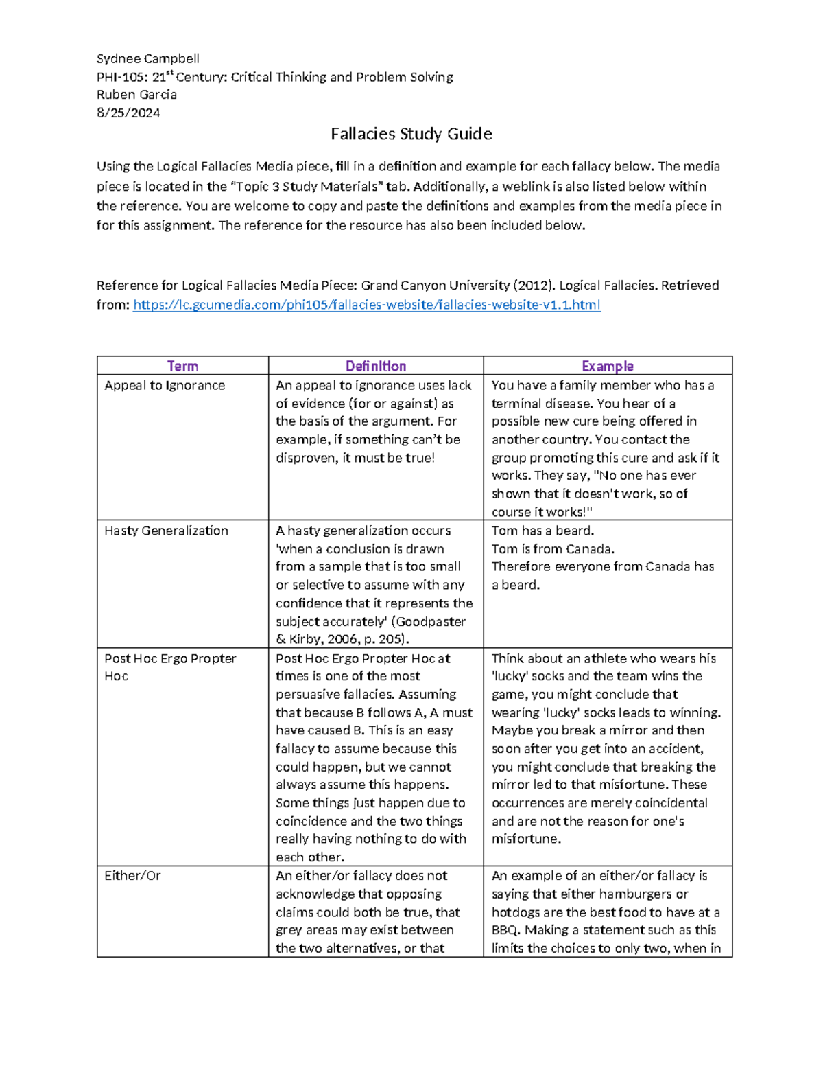 PHI-105 Fallacy Study Guide-v1 - PHI-105: 21st Century: Critical ...