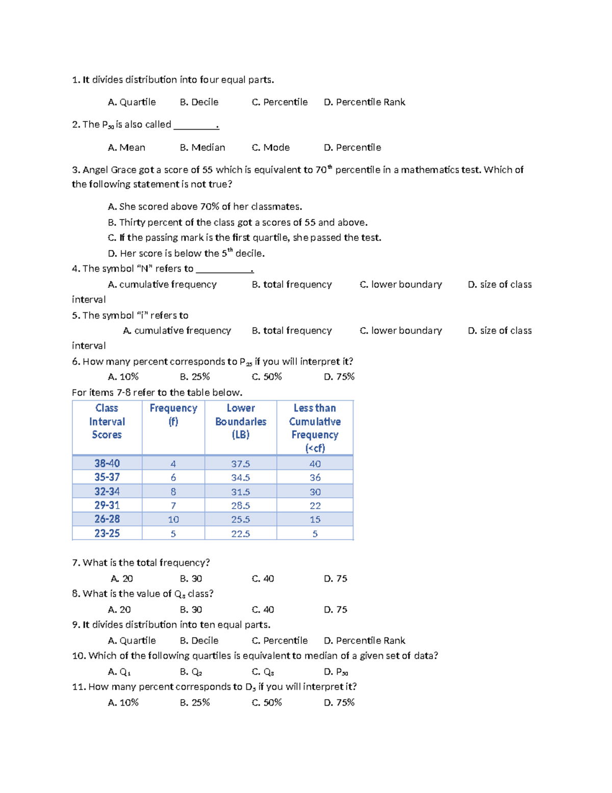 TOS Questionnaire - 1. It divides distribution into four equal parts. A ...