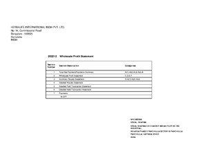 Final Report word - Voice Assistant using Python A PROJECT REPORT Submitted in partial ...