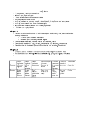 Unit 1 - Notes for bend 1 - *RL~Unit 01 AP Biology HyperDoc of ...