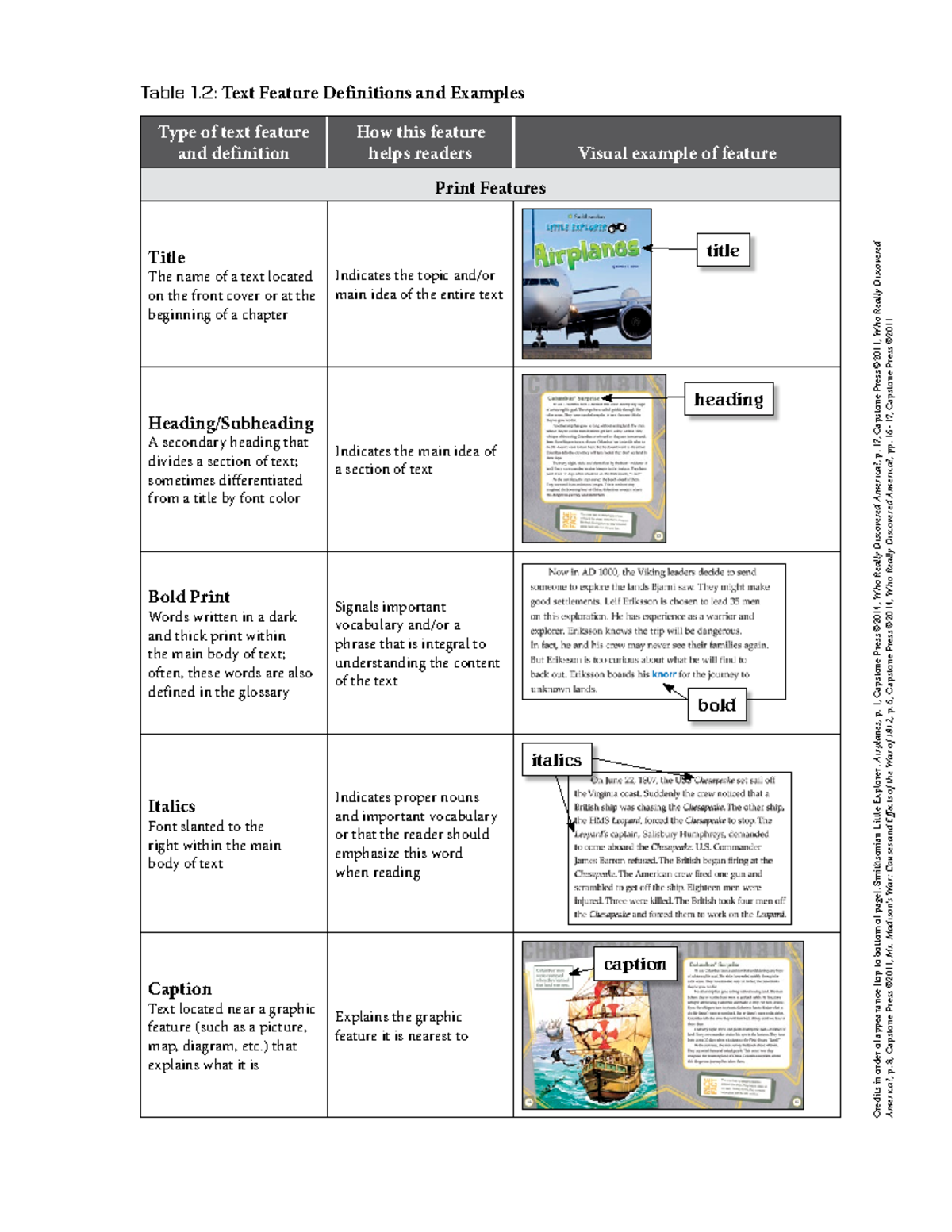 Text Feature Definitions and Examples - ) that explains what it is ...