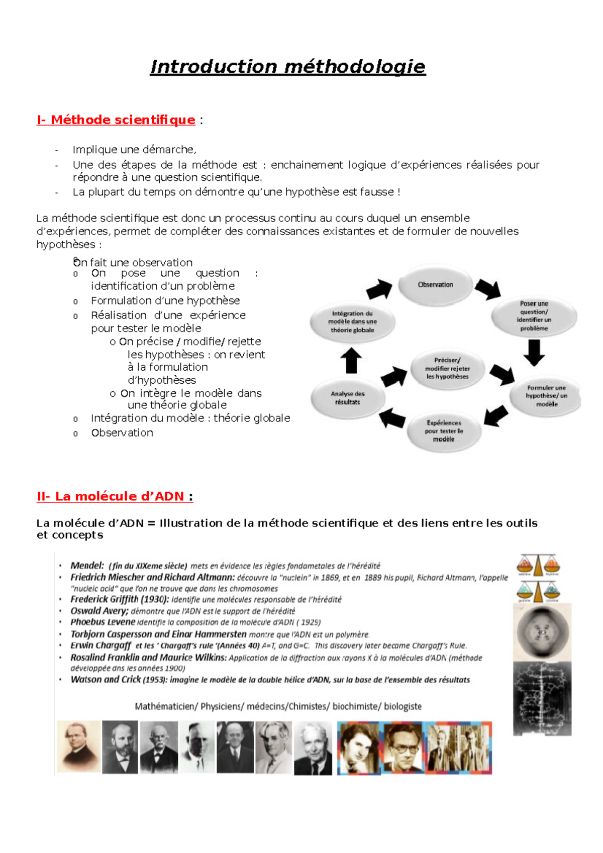 Introduction methodo - Introduction méthodologie I- Méthode ...