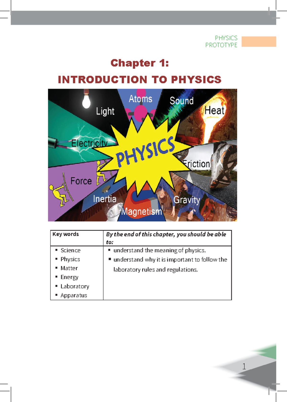 Physics Prototype - PHYSICS PROTOTYPE 1 Chapter 1: INTRODUCTION TO ...