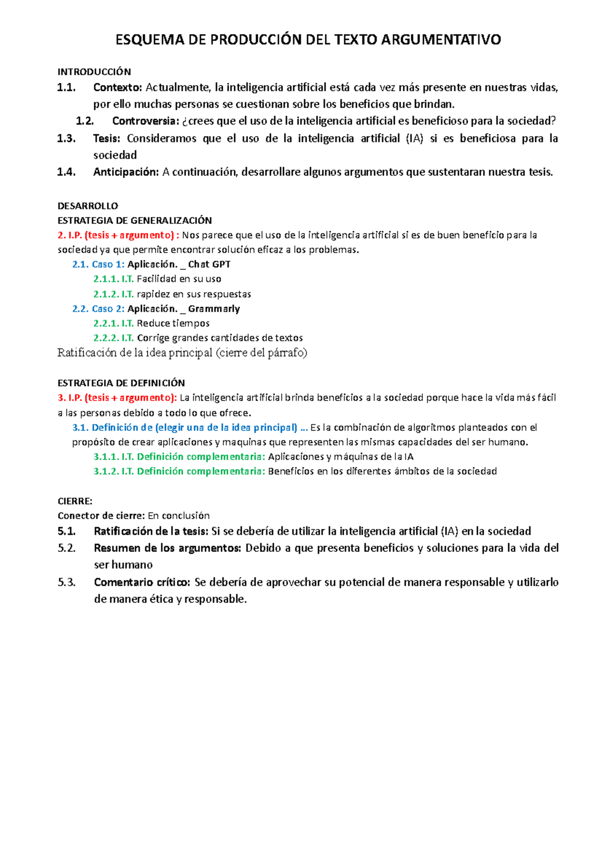 Esquema DE Producción DEL Texto Argumentativo - ESQUEMA DE PRODUCCIÓN DEL TEXTO ARGUMENTATIVO ...
