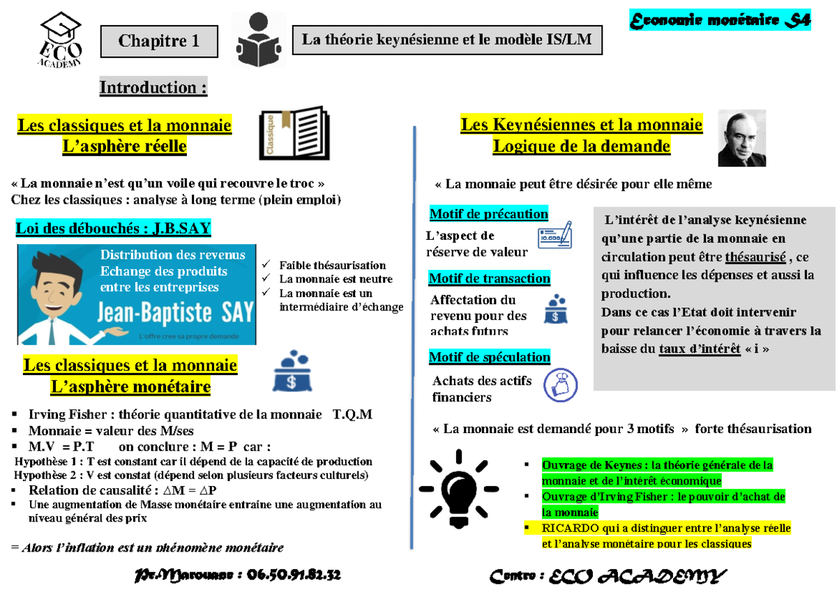 Chapitre 1 monétaire - resumé eco monetaire - Chapitre 1 La théorie ...