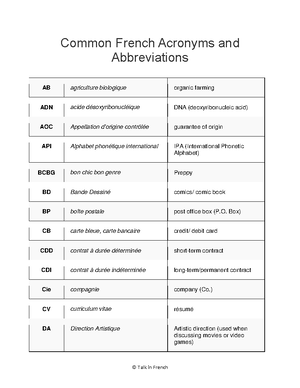 Health and Hygiene French Vocabulary - © Talk in French Health and ...