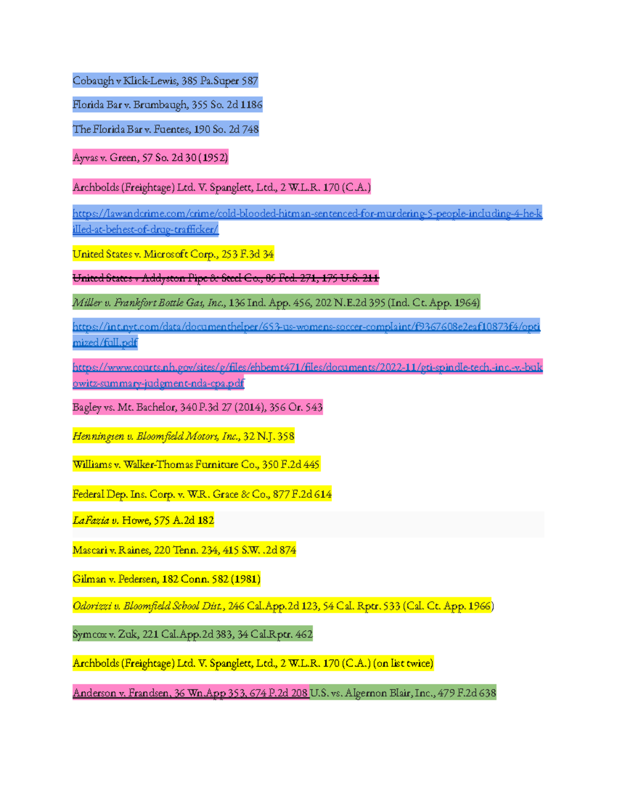 BSL Chapter 13 Cases - Cobaugh v Klick-Lewis, 385 Pa 587 Florida Bar v. Brumbaugh, 355 So. 2d ...