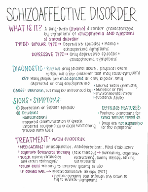 MSE Quick reference guide - 1 APPEARANCE Gender and sex Age Ethnicity ...
