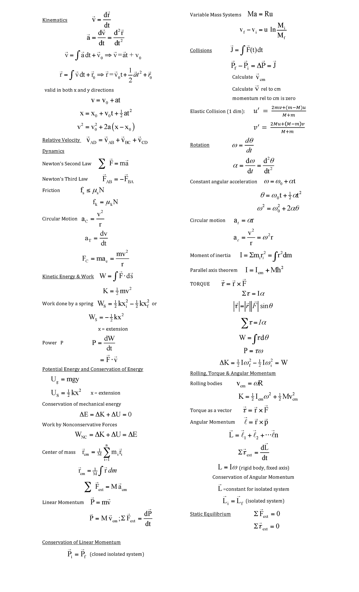 PHYS115 formula sheet revised - ! ! dr Kinematics v !dt 2 ! ! dv d r dt ...