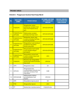 Contoh Susun ATUR Rancangan Perniagaan SPM 2020 - Membalik Buku Halaman ...