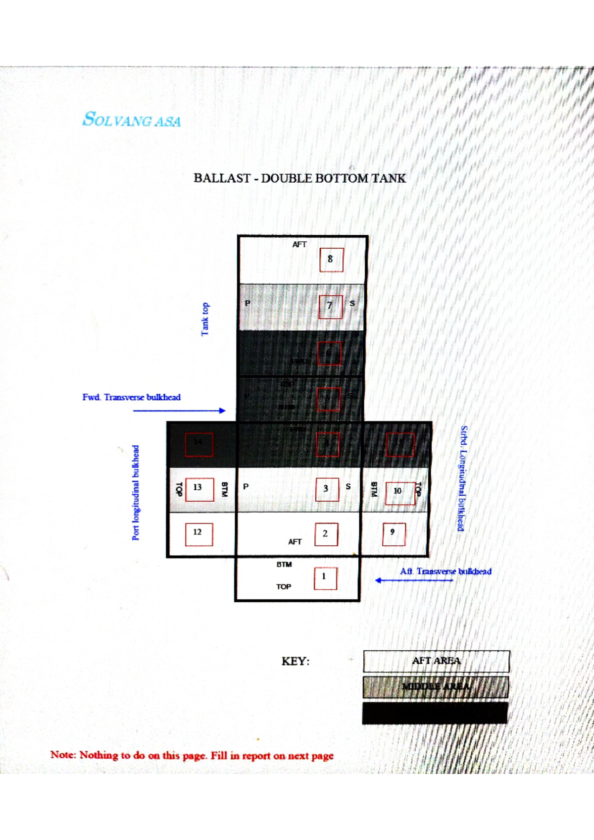 Document - NONE - SOLVANG ASA BALLAST DOUBLE BOTTOM TANK AFT 8 dog P 7 ...