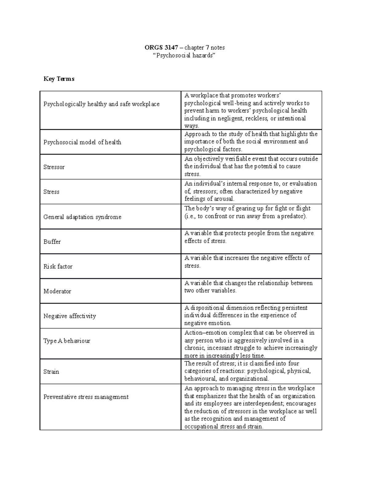 ORGS 3147 – chapter 7 notes - ORGS 3147 – chapter 7 notes “Psychosocial ...