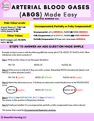 Loop diuretic Medication template - ACTIVE LEARNING TEMPLATES ...