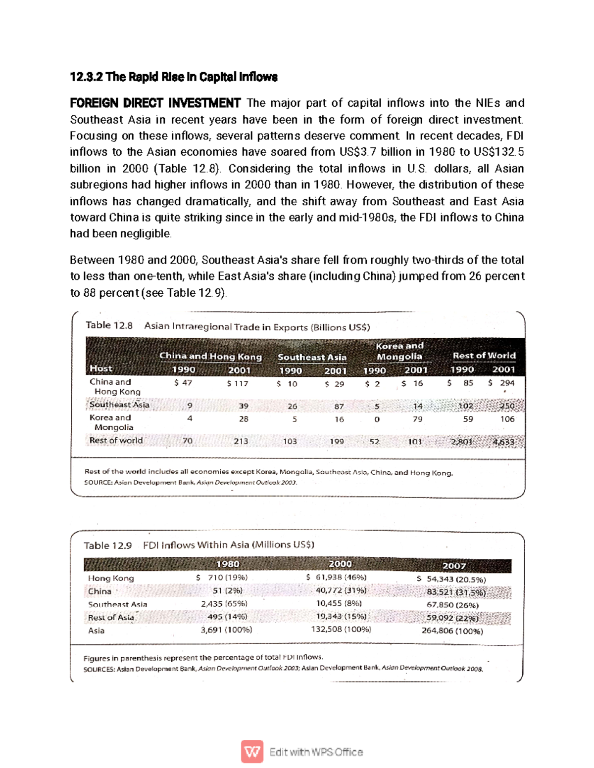 The Rapid Rise in Capital Inflows - 2 The Rapid Rise in Capital Inflows ...