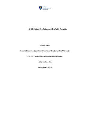 Module Four Journal - 1 Module Four Journal Ashley Fuller General ...