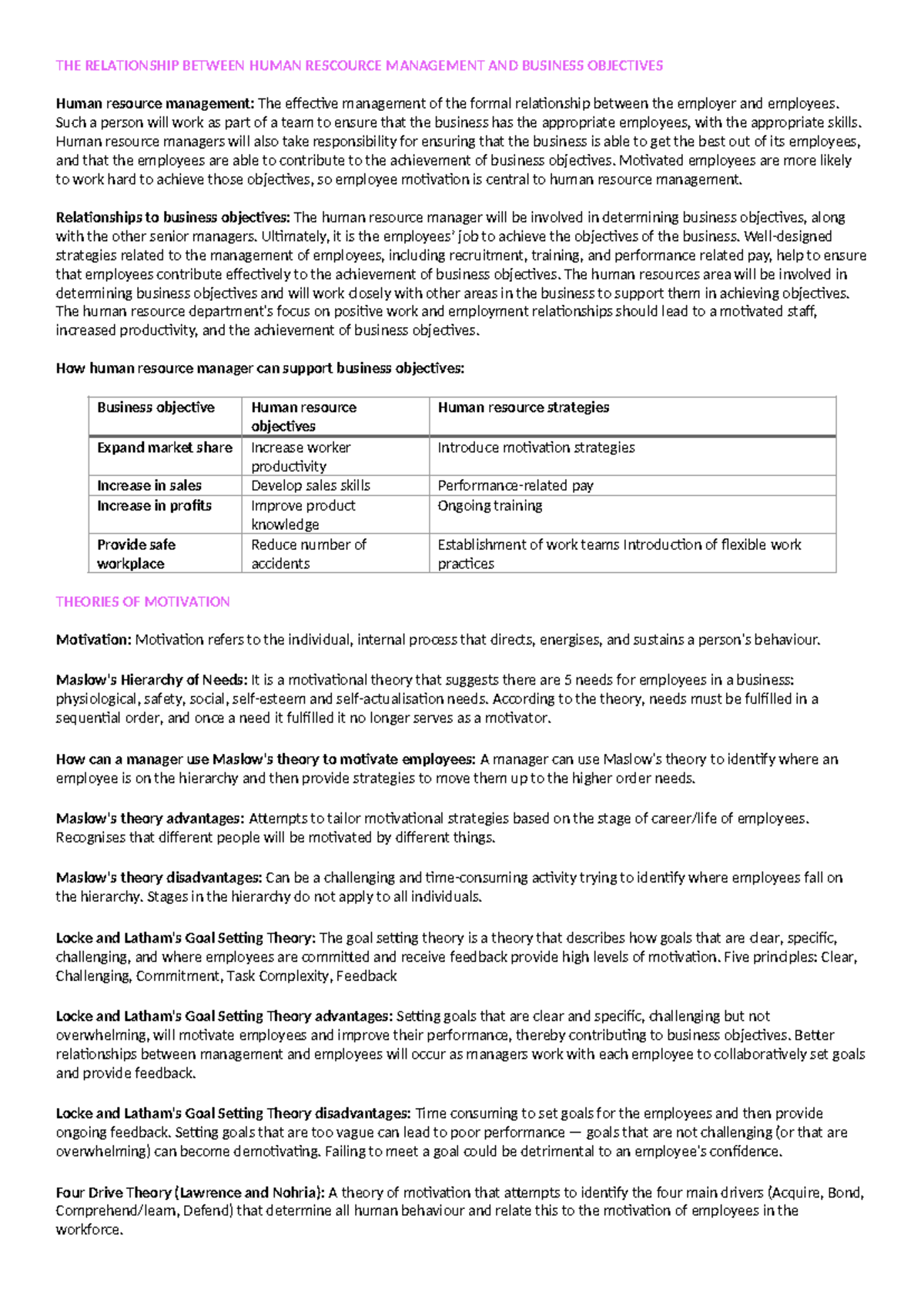 U3 AOS 2 KEY Notes - Summary of unit 3 aos 2 of business management ...